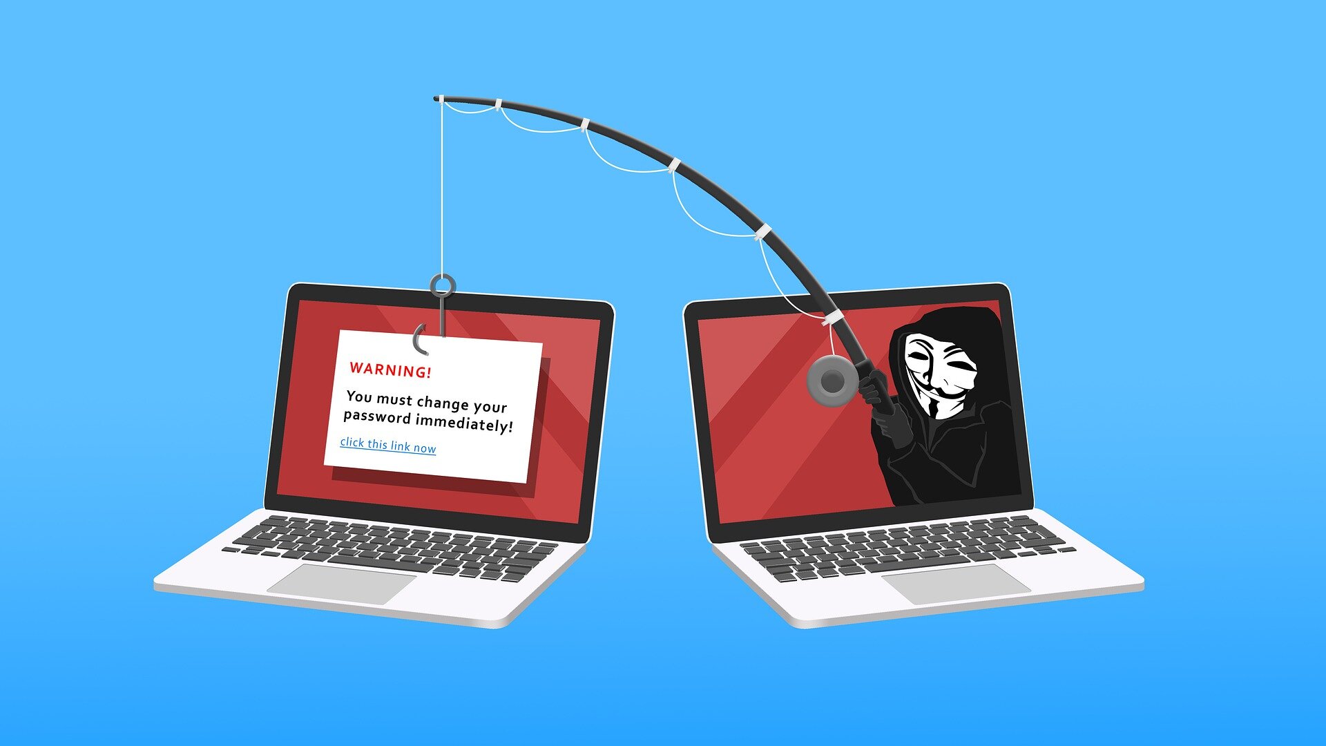 Phishing #2: CEO Fraud, Corporate Phishing and Angler Phishing Attacks ... Phishing #2: CEO Fraud, Corporate Phishing and Angler Phishing Attacks ...